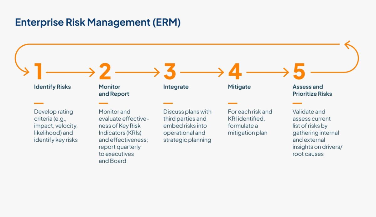 Sustainability - Vital Energy - Sustainable Energy Company
